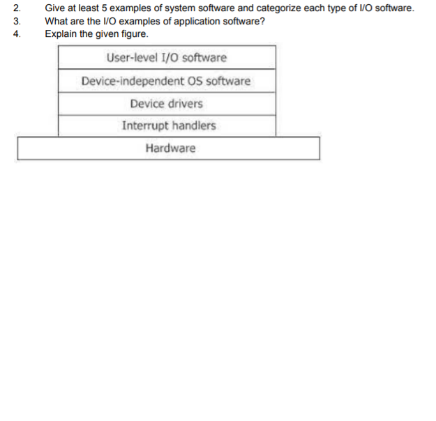 Solved 2. 3. 4. Give at least 5 examples of system software | Chegg.com