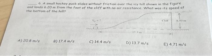 Solved 6. A small hockey puck slides without friction over | Chegg.com