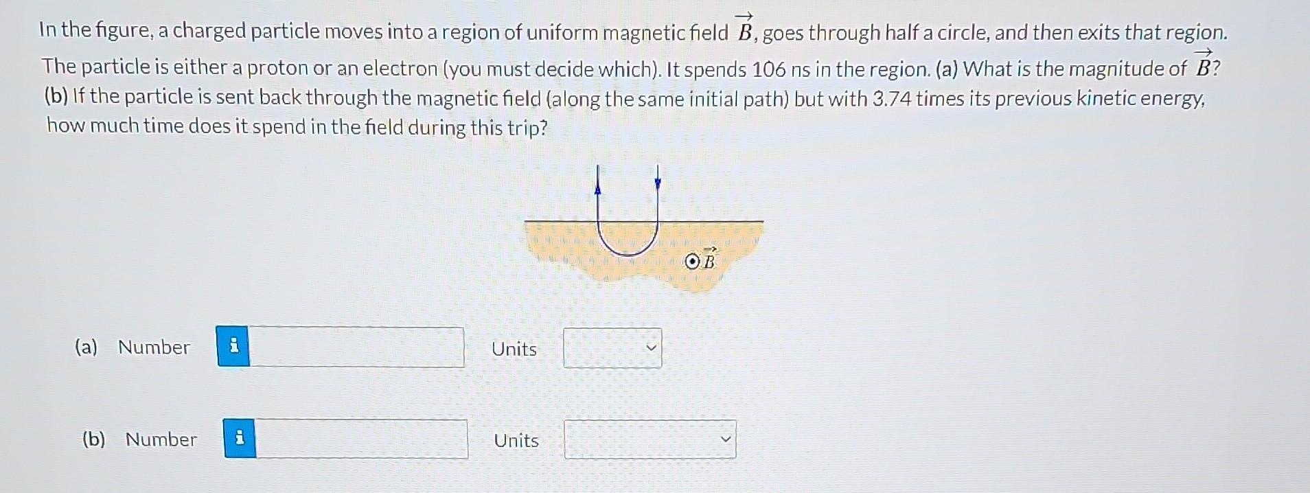 Solved In the figure, a charged particle moves into a region | Chegg.com
