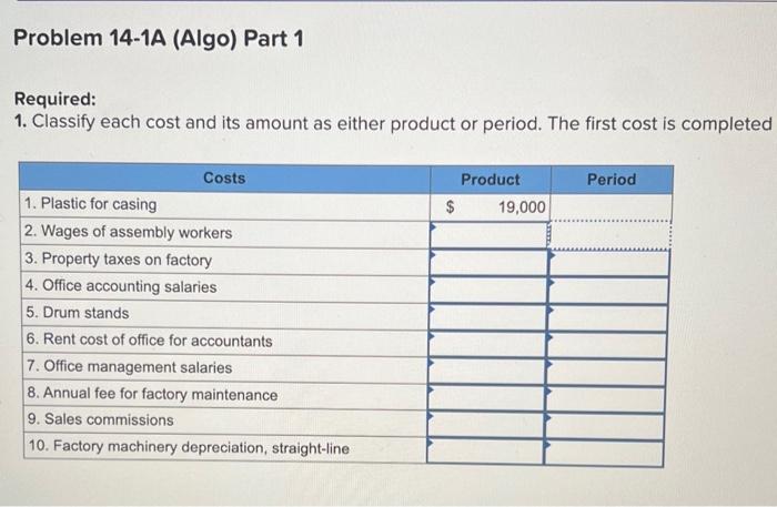 Solved Problem 14-1A (Algo) Classifying costs and computing | Chegg.com