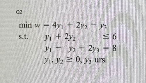 Solved Q2minw=4y1+2y2-y3 | Chegg.com