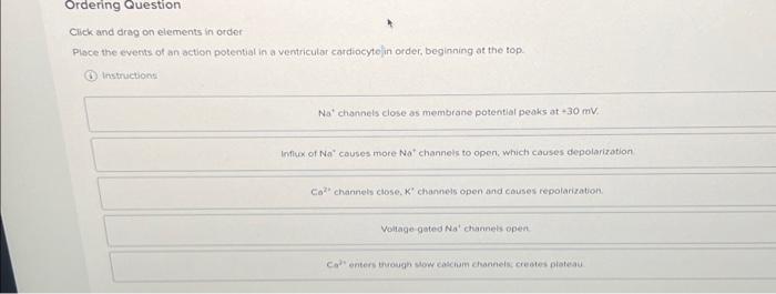 Solved Click and drag on elements in order Place the events | Chegg.com