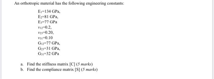 Solved An orthotropic material has the following engineering | Chegg.com
