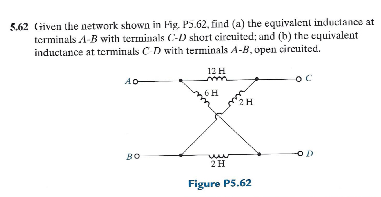 Solved 5.62 ﻿Given the network shown in Fig. P5.62, ﻿find | Chegg.com