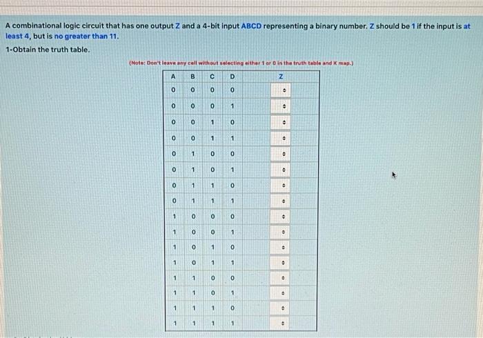 Solved A combinational logic circuit that has one output Z | Chegg.com