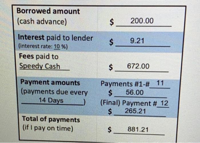Solved how do i find APR? | Chegg.com