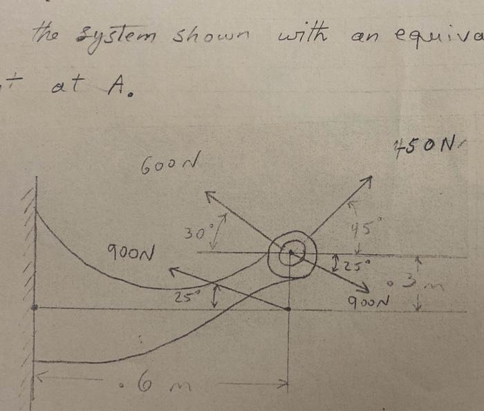 Solved replace the system shown with an equivalent force and | Chegg.com