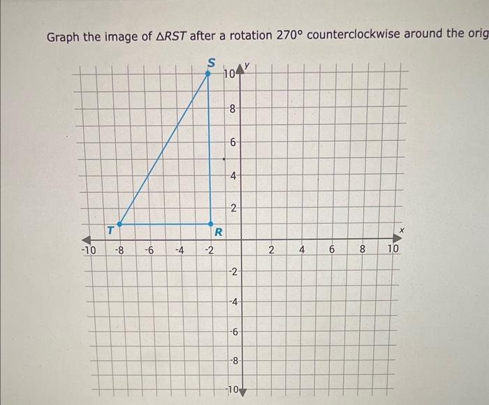 Solved Graph the image of RST after a rotation 270∘ | Chegg.com