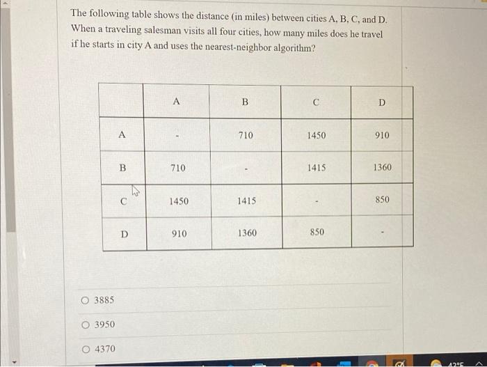 Solved The following table shows the distance (in miles) | Chegg.com