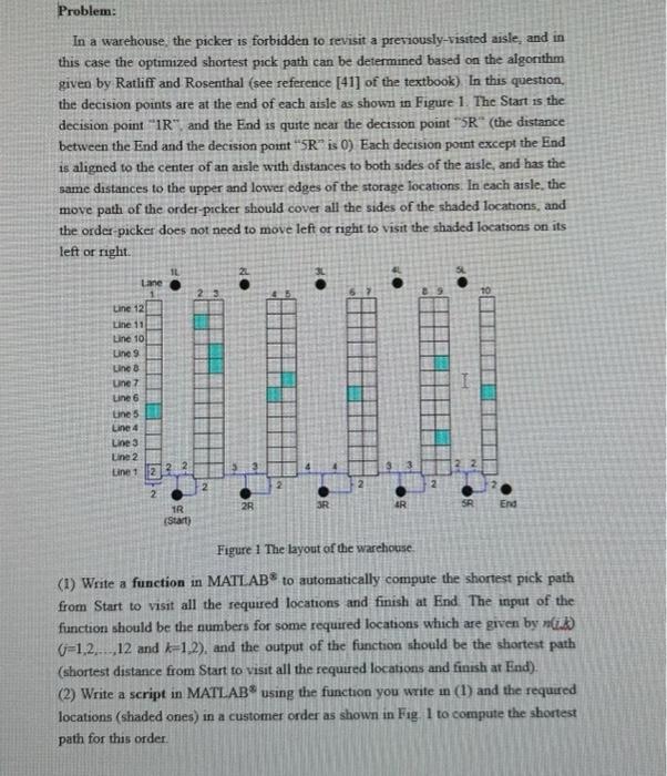 Solved Problem: In a warehouse, the picker is forbidden to | Chegg.com