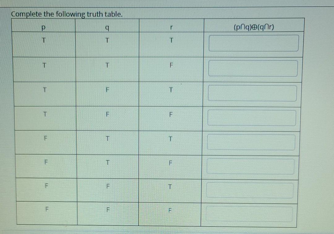 Solved Complete the following truth table. p q r (pq(qºr) T | Chegg.com