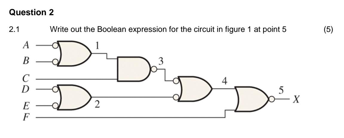 Solved Write out the Boolean expression for the circuit in | Chegg.com