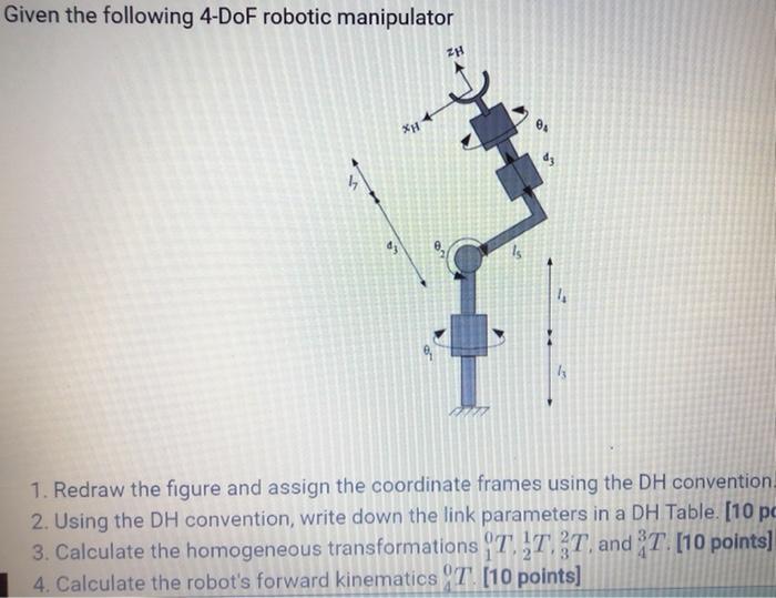 Solved Given the following 4-DoF robotic manipulator ON *H | Chegg.com