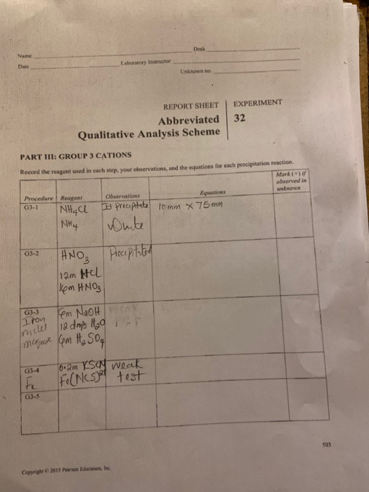 504 Report Sheet Abbreviated Qualitative Analysis | Chegg.com 504 Report Sheet Abbreviated Qualitative Analysis | Chegg.com