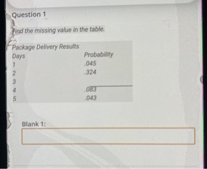 Solved Question 1 Find the missing value in the table. | Chegg.com