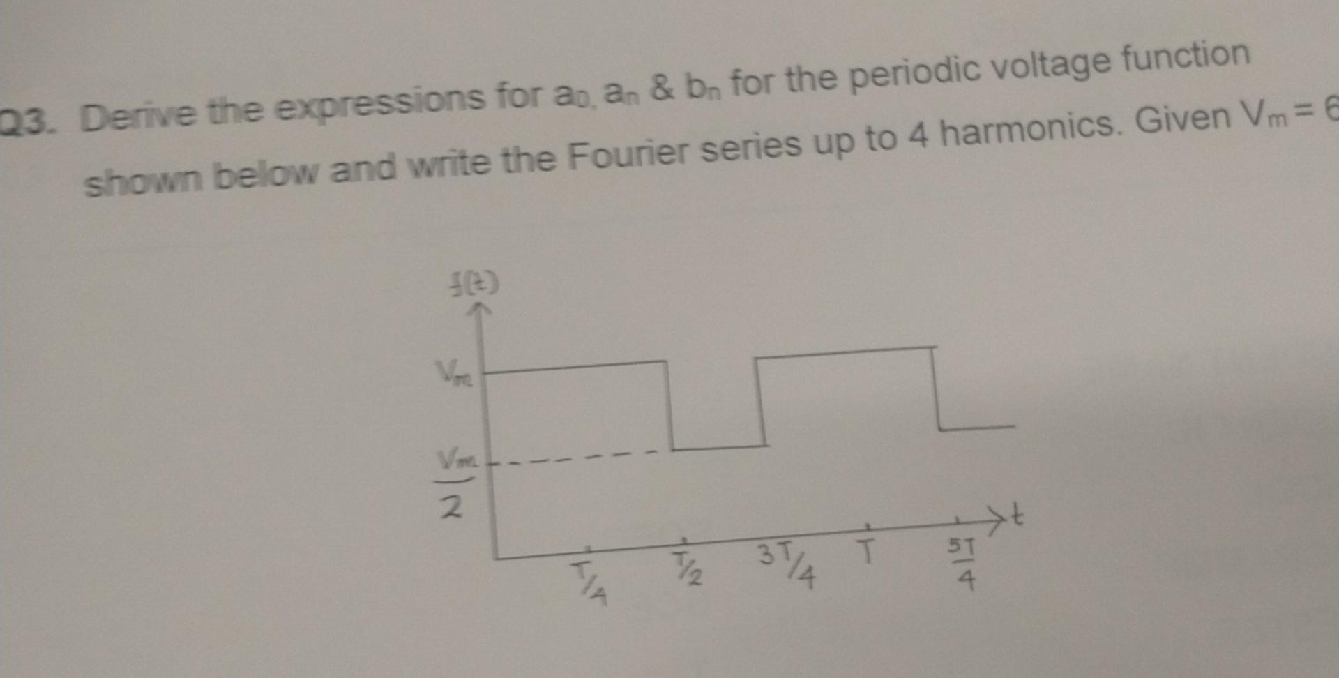 Solved 23. Derive the expressions for a0,an&bn for the | Chegg.com
