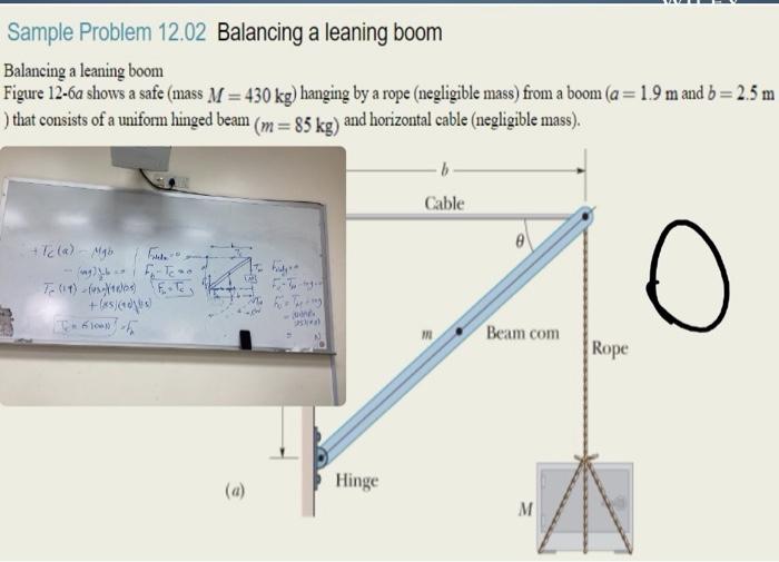 Solved Sample Problem 12.02 Balancing a leaning boom | Chegg.com
