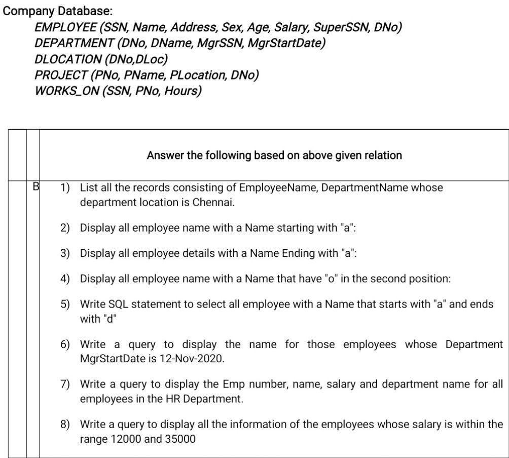 Solved Company Database: EMPLOYEE (SSN, Name, Address, Sex, | Chegg.com