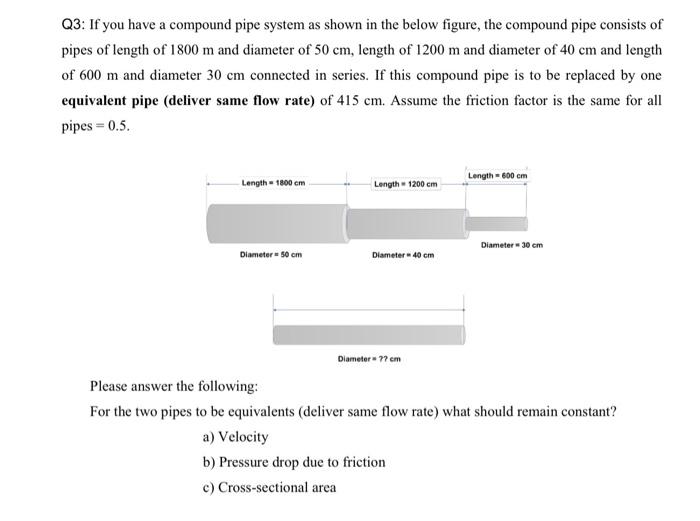 Solved Q3: If you have a compound pipe system as shown in | Chegg.com