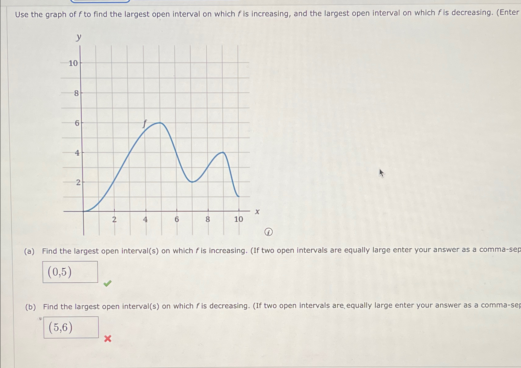 Solved Use the graph of f to find the largest open interval | Chegg.com Solved Use the graph of f to find the largest open interval | Chegg.com