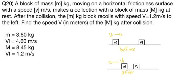 Solved Q20) A block of mass [m] kg, moving on a horizontal | Chegg.com