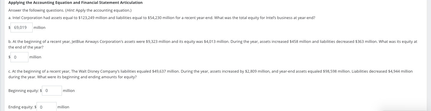 Solved Applying the Accounting Equation and Financial | Chegg.com