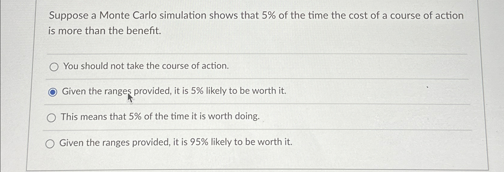 Solved Suppose a Monte Carlo simulation shows that 5% ﻿of | Chegg.com