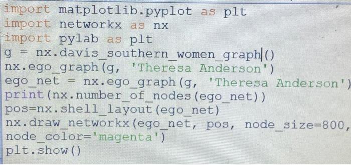 Solved l want change colors node for this gragh into rad by | Chegg.com