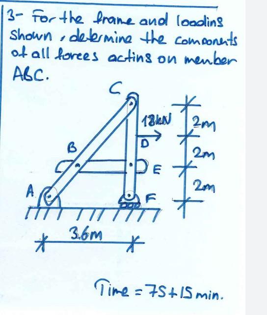 Solved 3- For the lrame and loodins shown, determine the | Chegg.com