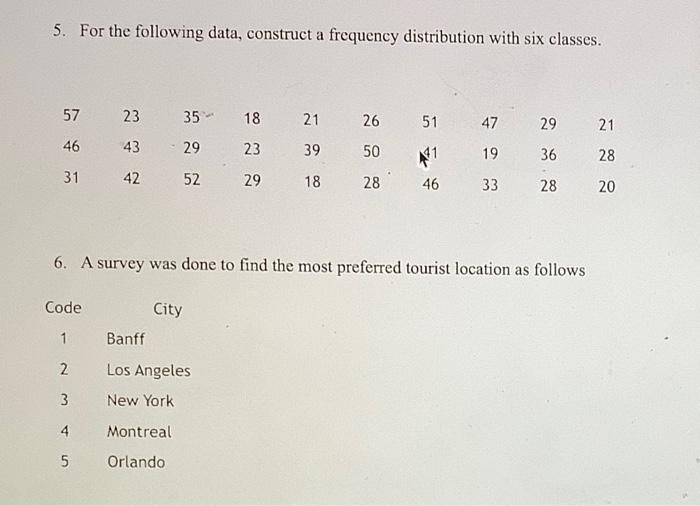 Solved 5. For the following data, construct a frequency | Chegg.com