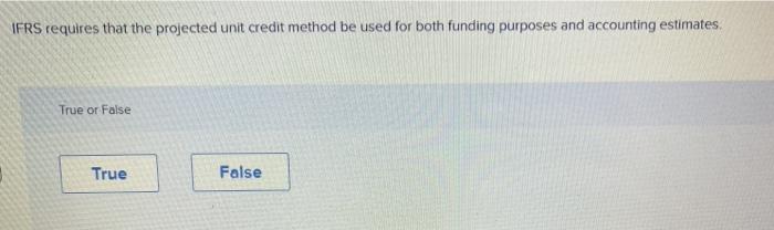 Solved IFRS requires that the projected unit credit method | Chegg.com