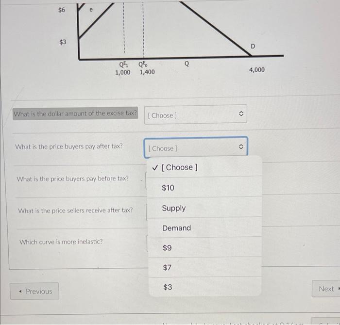 Solved The following graph depicts the impact in a market | Chegg.com