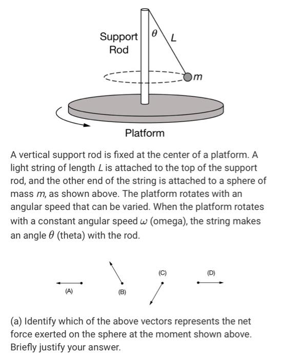 Solved e L Support Rod m Platform A vertical support rod is | Chegg.com