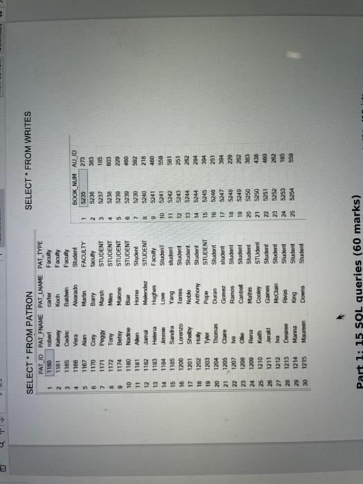 Solved - 08. Write a query to display the book subject, | Chegg.com