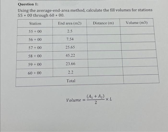 Solved Question 1: Using the average-end-area method, | Chegg.com
