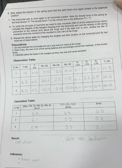 Solved Aim: To verify the Principle of Moments using the | Chegg.com