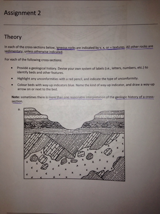 Solved Assignment 2 Theory In each of the cross-sections | Chegg.com