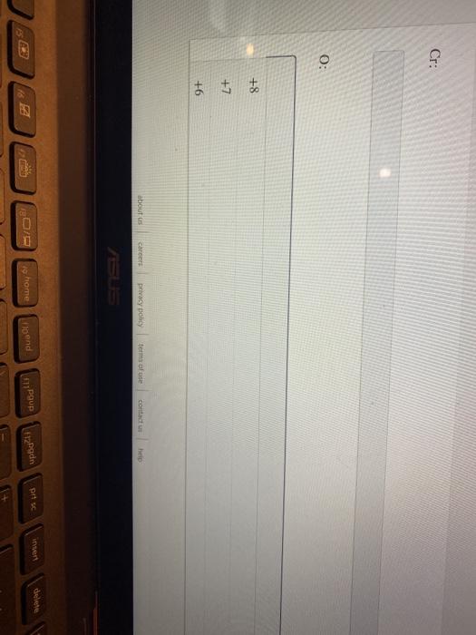 Solved Determine The Oxidation Number Oxidation State Of