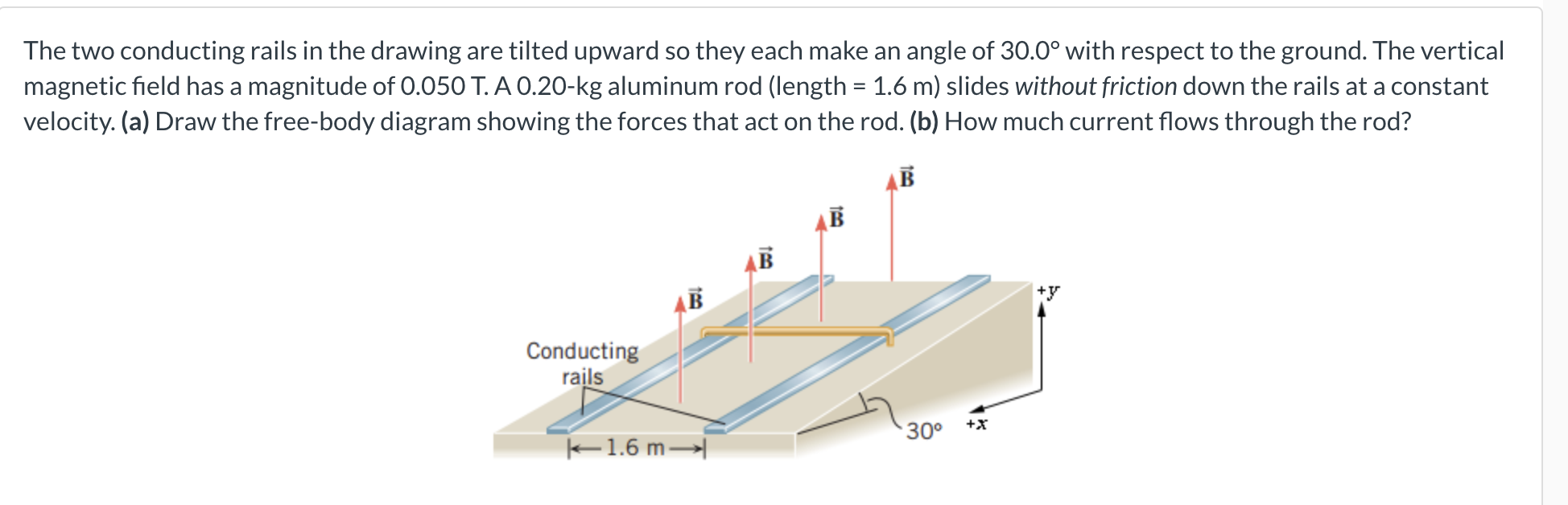 Solved The two conducting rails in the drawing are tilted | Chegg.com