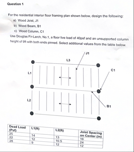 Solved Question 1For the residential interior floor framing | Chegg.com