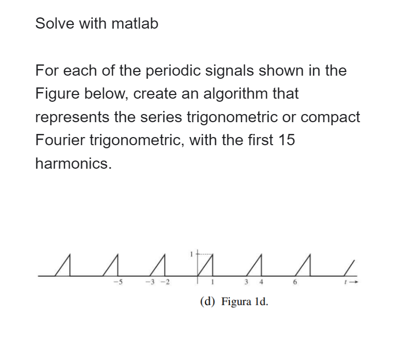 Solved Solve with matlabFor each of the periodic signals | Chegg.com