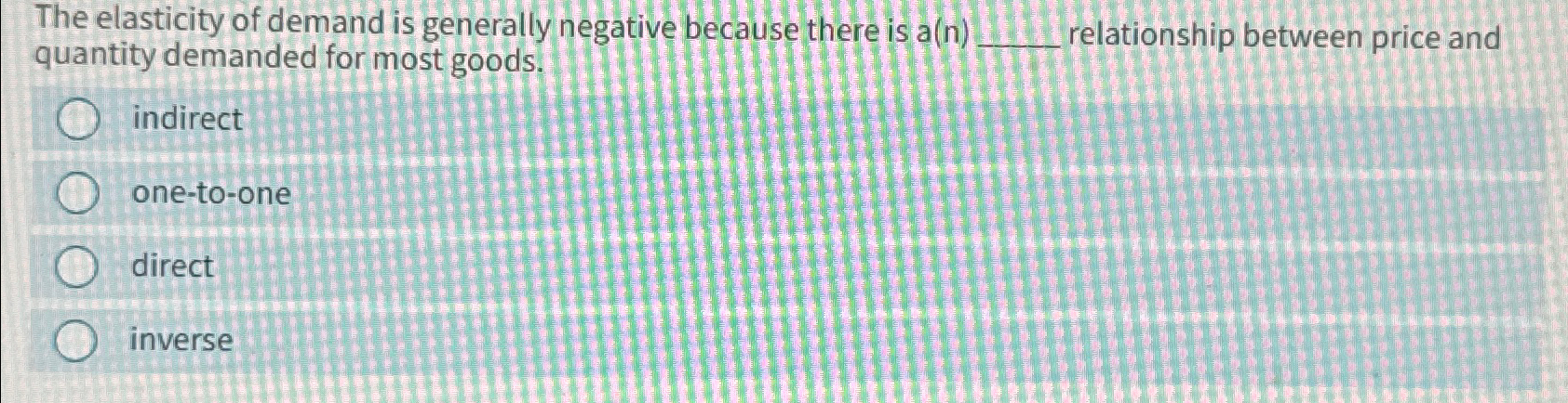 Solved The elasticity of demand is generally negative | Chegg.com