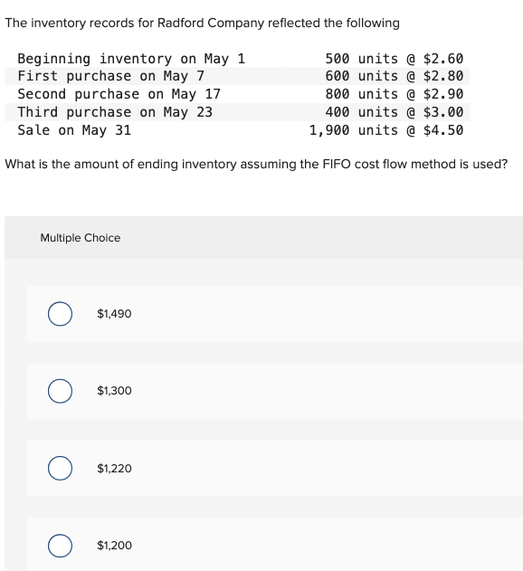Solved The inventory records for Radford Company reflected | Chegg.com