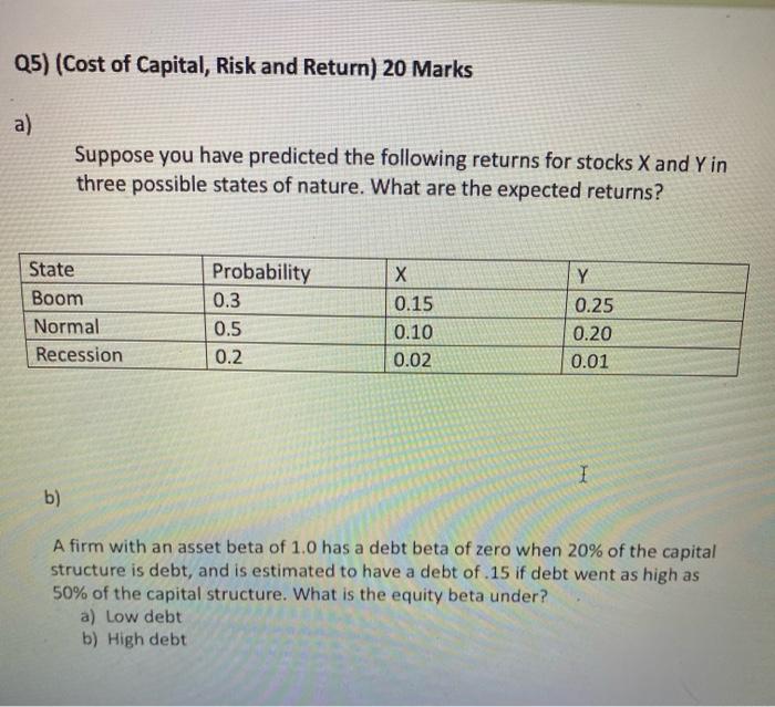 Solved Q5) (Cost of Capital, Risk and Return) 20 Marks a) | Chegg.com