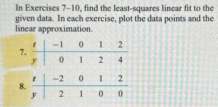 Solved In Exercises 7-10, find the least-squares linear fit | Chegg.com