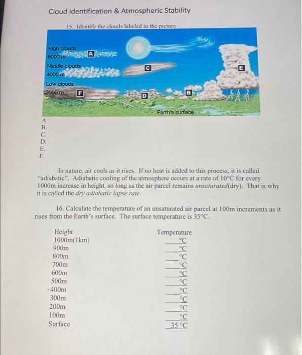 Solved Cloud identification \& Atmospheric Stability B. C. | Chegg.com