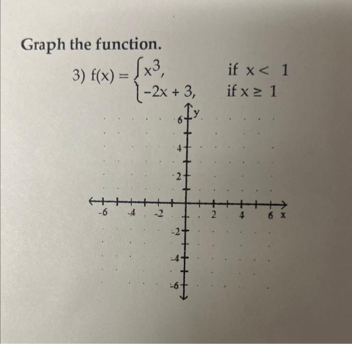 Solved Graph the function. 3) f(x)={x3,−2x+3, if x