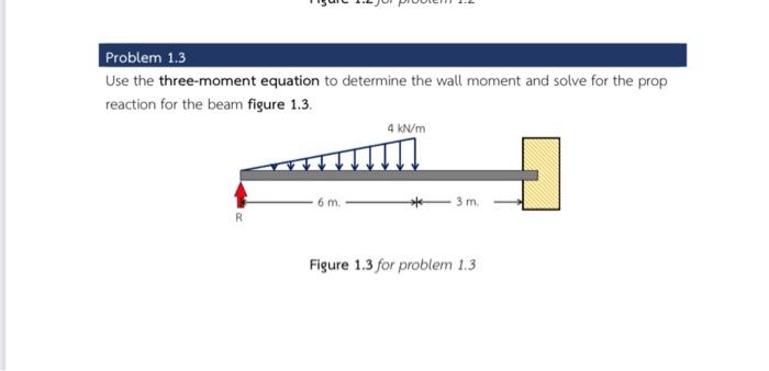 Solved Problem 1.3 Use the three-moment equation to | Chegg.com