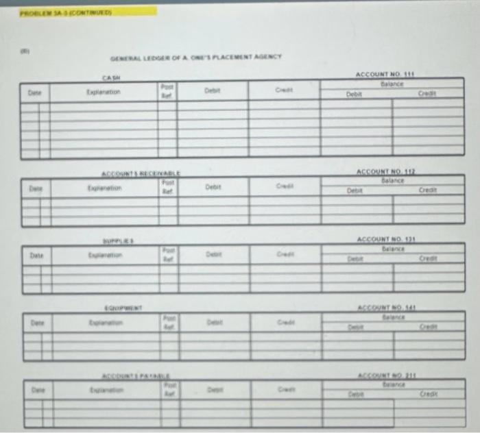 Solved Problem 3A-3 Need help with excel chartA. One's | Chegg.com