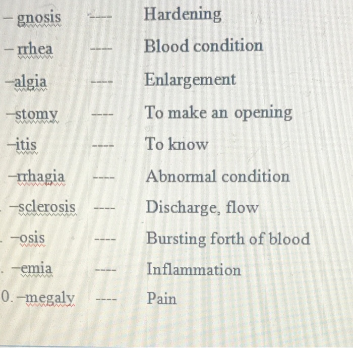 Solved - gnosis Hardening Blood condition - rrhea -algia | Chegg.com
